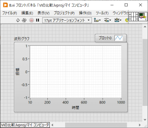 LabVIEW2024 Q3 新機能 紹介 | ペリテックSI