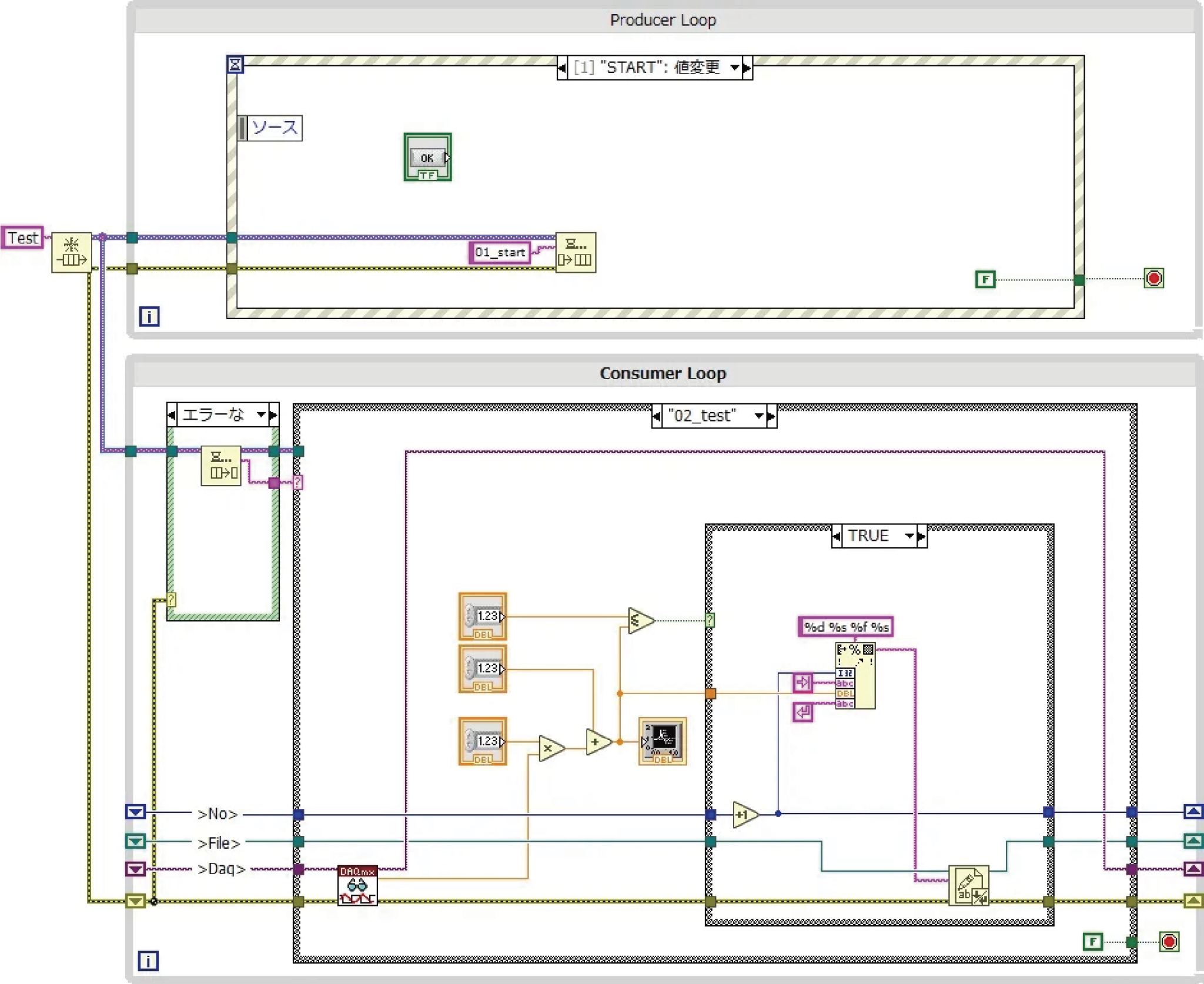 LabVIEWプログラミング講座 | ペリテックSI