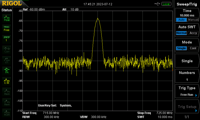 LabVIEWでRIGOL DSA815 スペクトラム・アナライザからデータ取得 | ペリテックSI