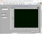 RIGOL MSO7054 デジタルオシロスコープからLabVIEWでデータ取得 | ペリテックSI