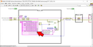 RIGOL MSO7054 デジタルオシロスコープからLabVIEWでデータ取得 | ペリテックSI