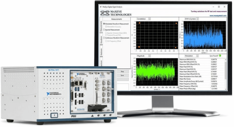 USB2CAN用LabVIEWツールキット 紹介 | ペリテックSI